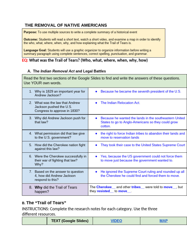 The Removal of Native Americans | PDF | Trail Of Tears | The Star ...