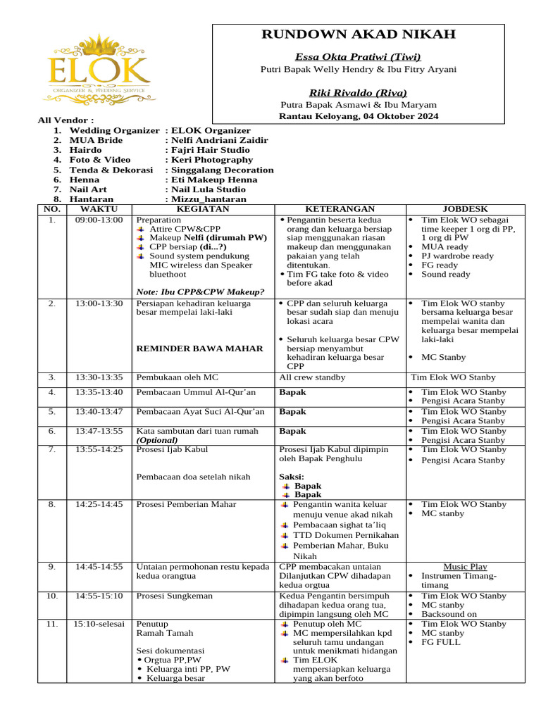 04-10 Rundown Wp Akad Essa | PDF