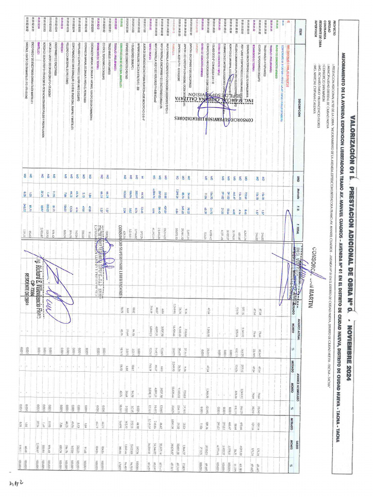VAL_01_ADIC_02_NOV_2024 | PDF