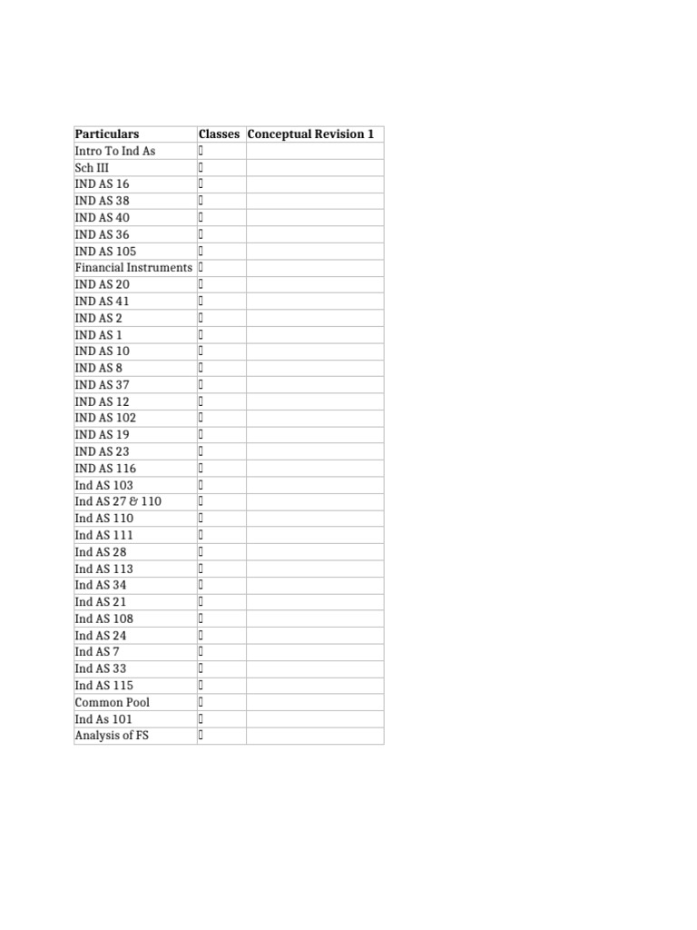 FR Revision Tracker | PDF