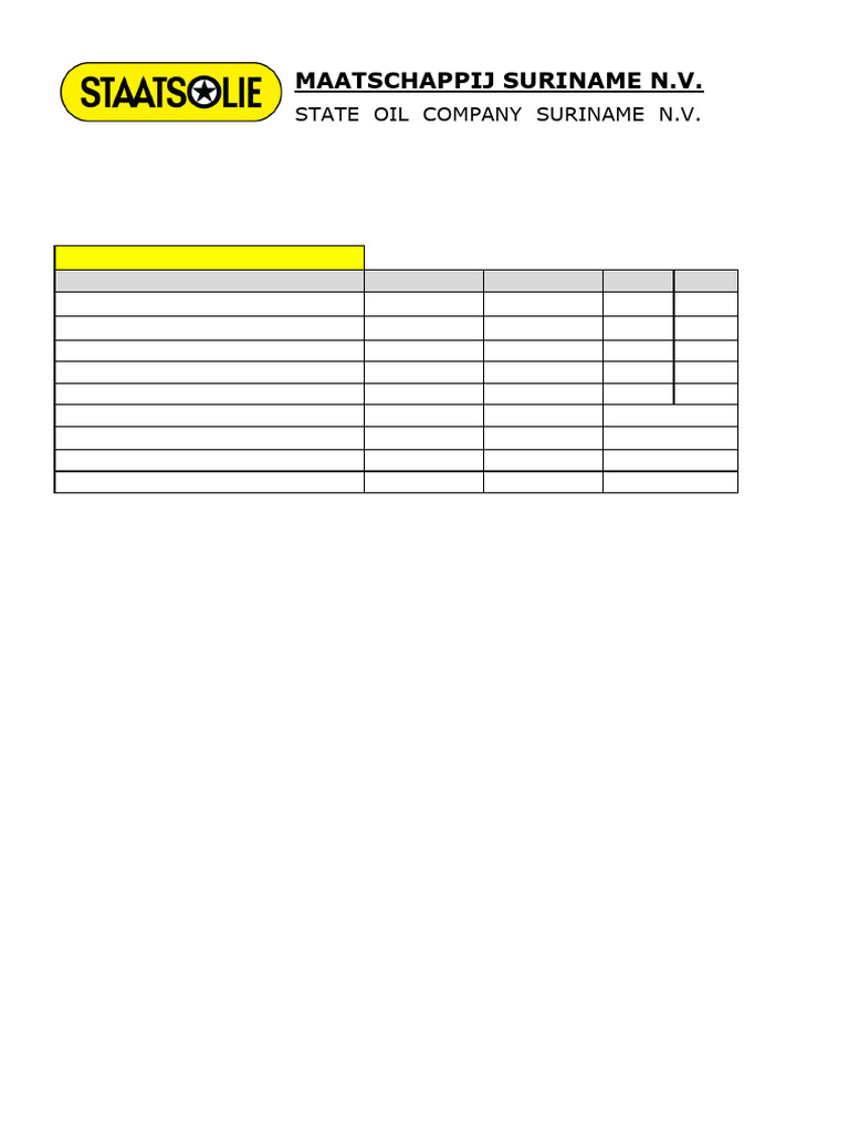 Bitumen Specification | PDF