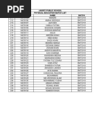 Students List 2024-2025 | PDF