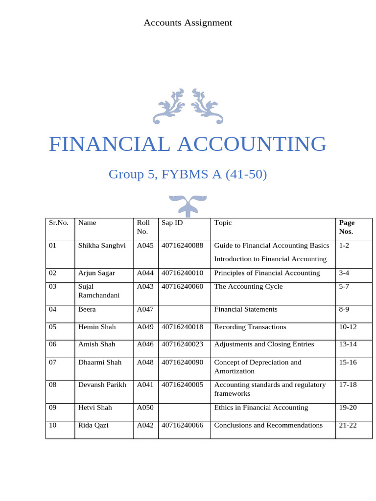 FYBMS-Division A, FOA Assignment Group No. 5 | PDF | Debits And Credits | Financial Accounting
