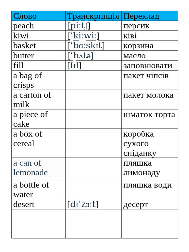 Module 4 Vocabulary | PDF