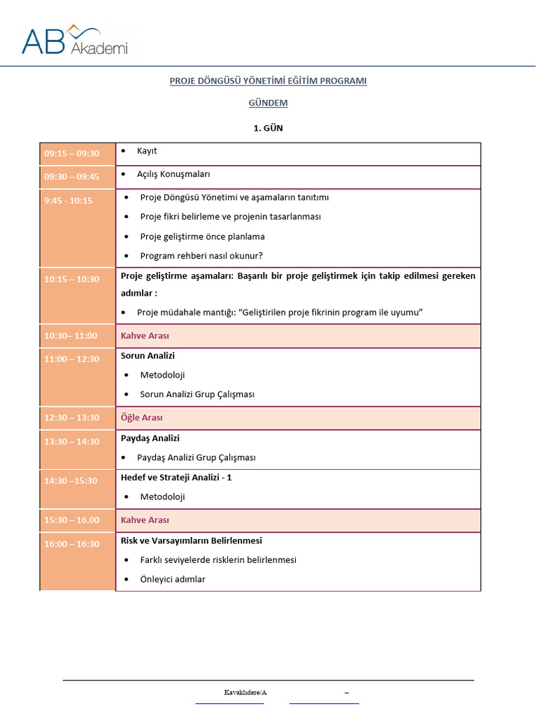PCM Program TR | PDF