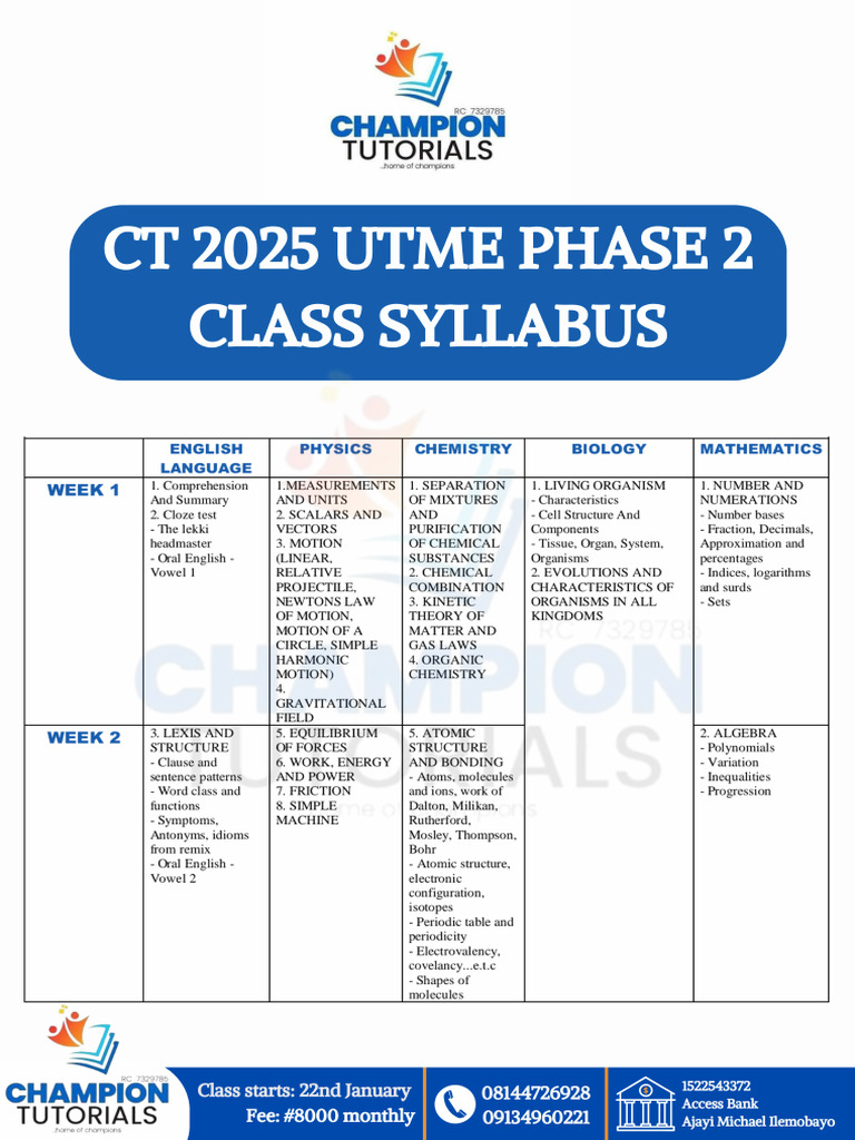 CT 2025 Utme Phase 2 Class Syllabus | PDF