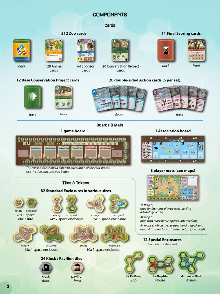 Arche Nova Rules en Part1 | PDF | Zoo | Zoology Organizations