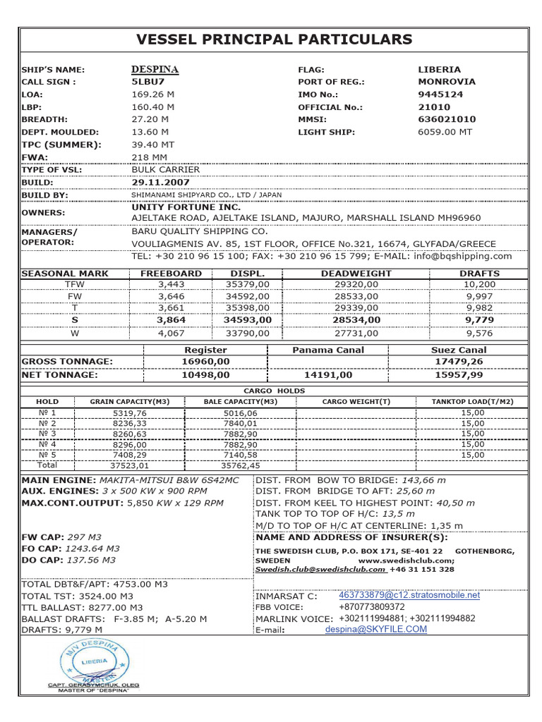 MV Despina Bulk Carrier Specifications | PDF | Tonnage | Ships