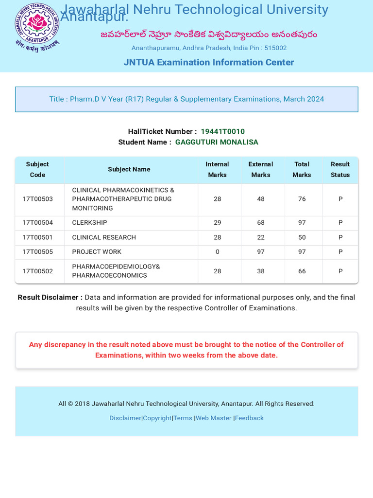JNTUA Results (5) | PDF