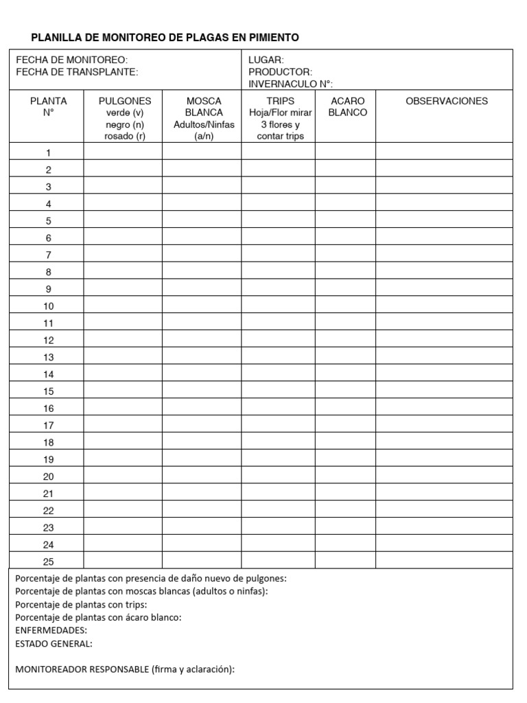 Plantilla Monitoreo Pdf