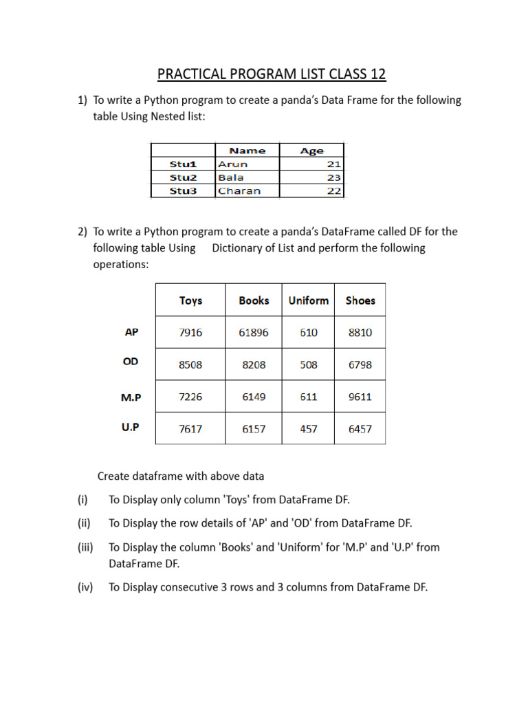 Python Pandas DataFrame Exercises | PDF | Computer Programming