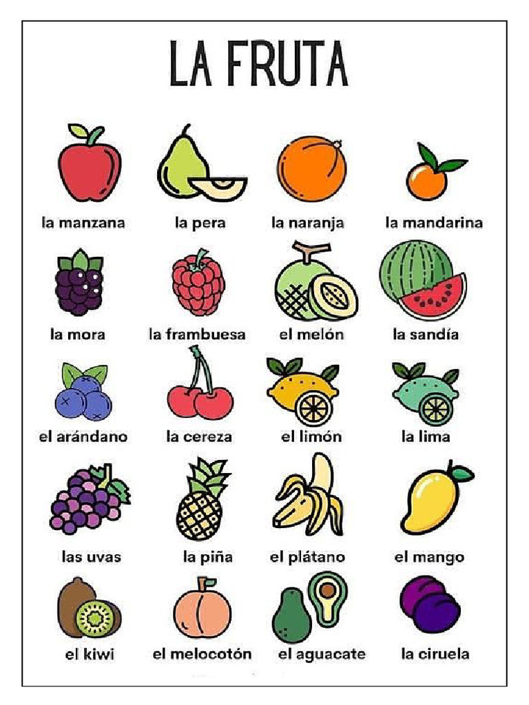 Frutas Em Espanhol Pdf