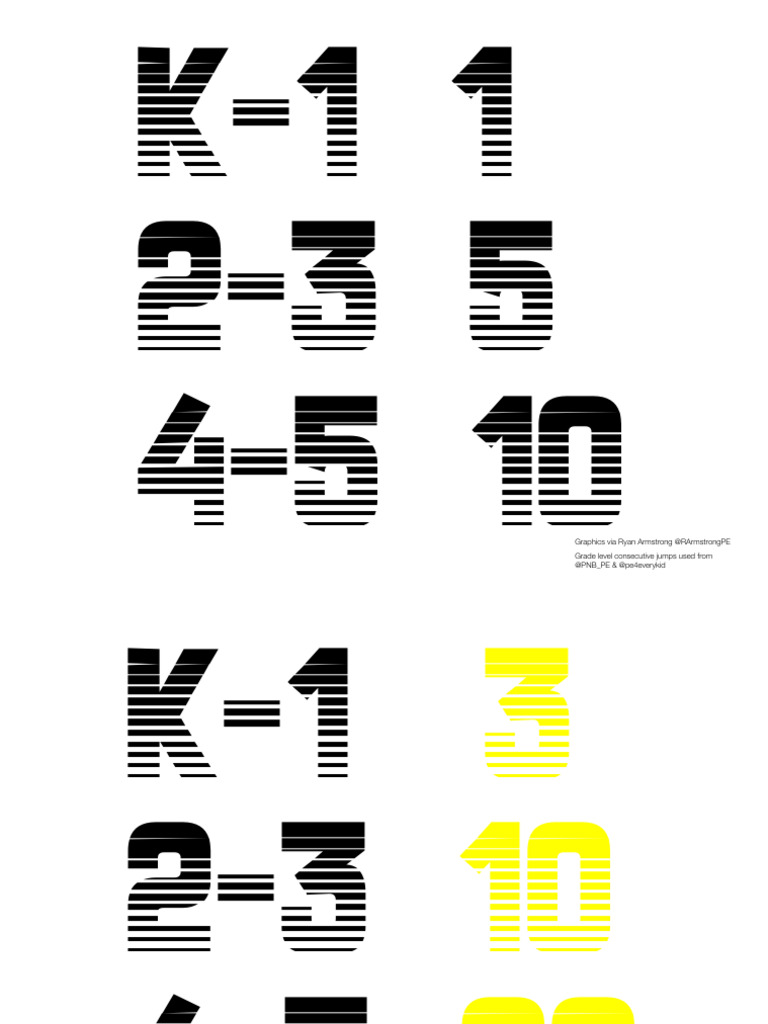Consecutive Jumps Large Icons Copy Via Ryan Armstrong | PDF