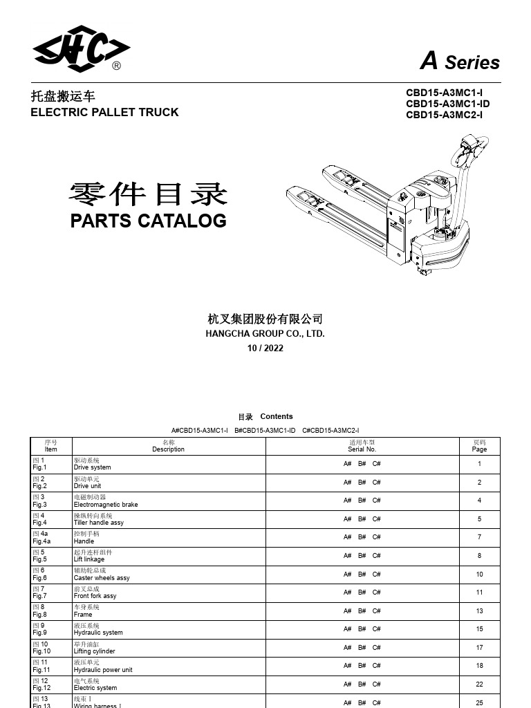 A Series Mini Range Ⅲ Pallet Truck Parts Catalog_2023.6 (1) | PDF