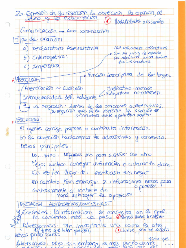 OPOS LS 21-29 (Propis) | PDF