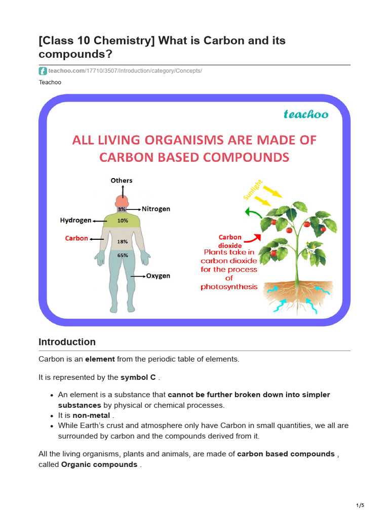 teachoo.com-Class 10 Chemistry What is Carbon and its compounds | PDF