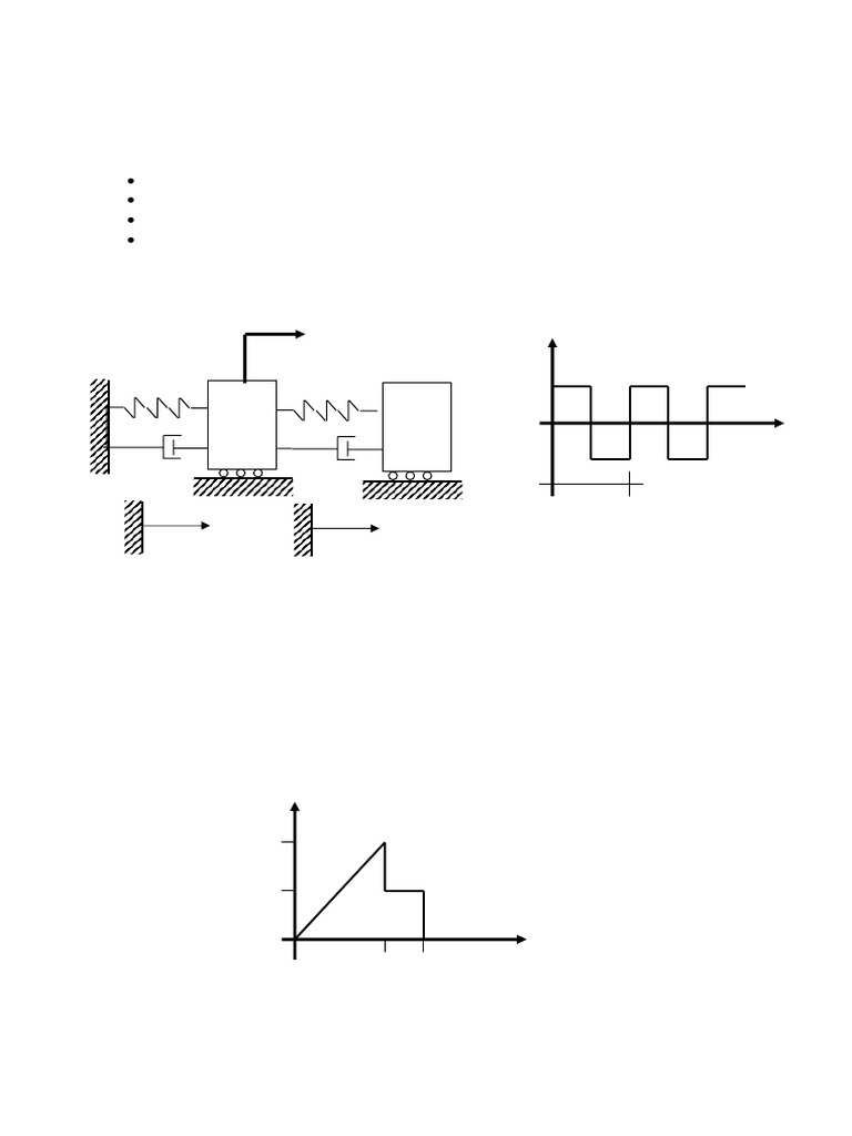 MC-2415 - Ejercicios de N-GDL | PDF | Oscilación | Cantidades fisicas
