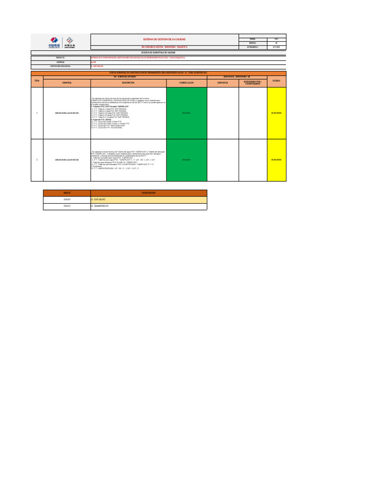 Status Submittal - L&C2H | PDF | Ciencia medioambiental | Hidráulica