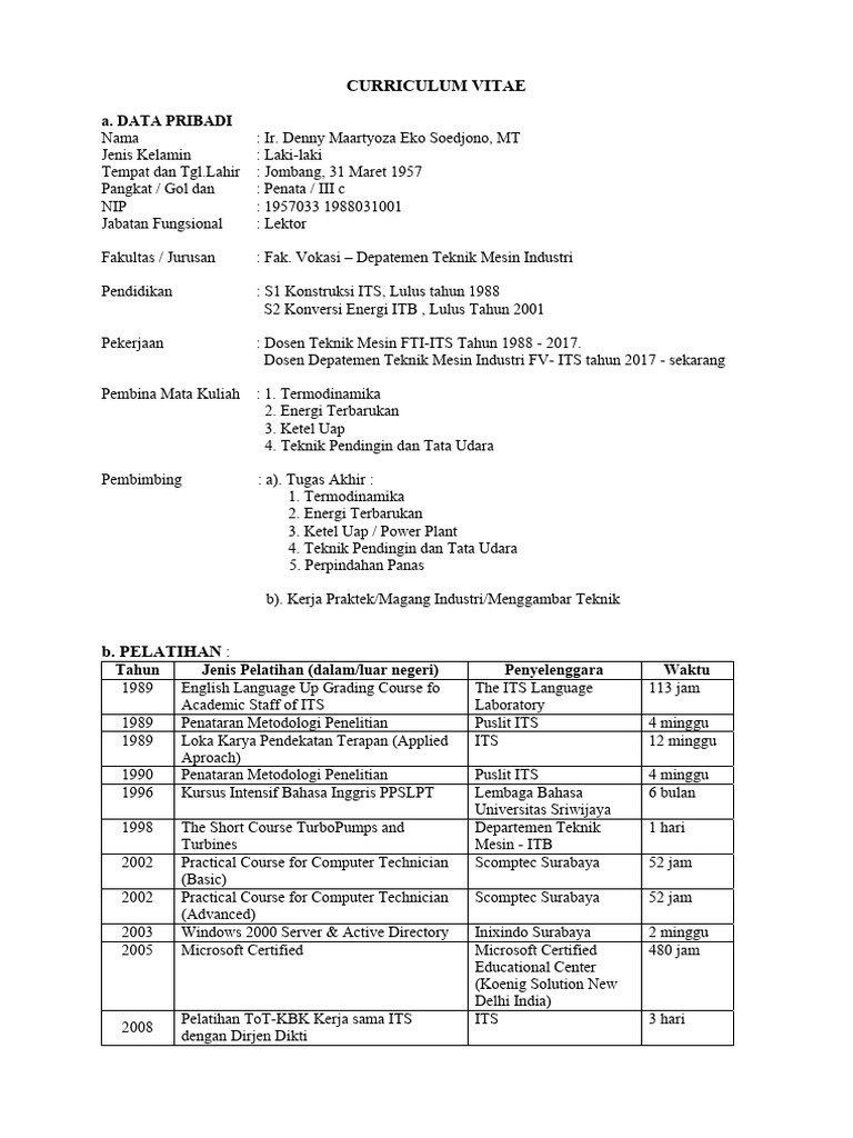 Kanggo Mbak Dewi Curriculum Vitae1 | PDF