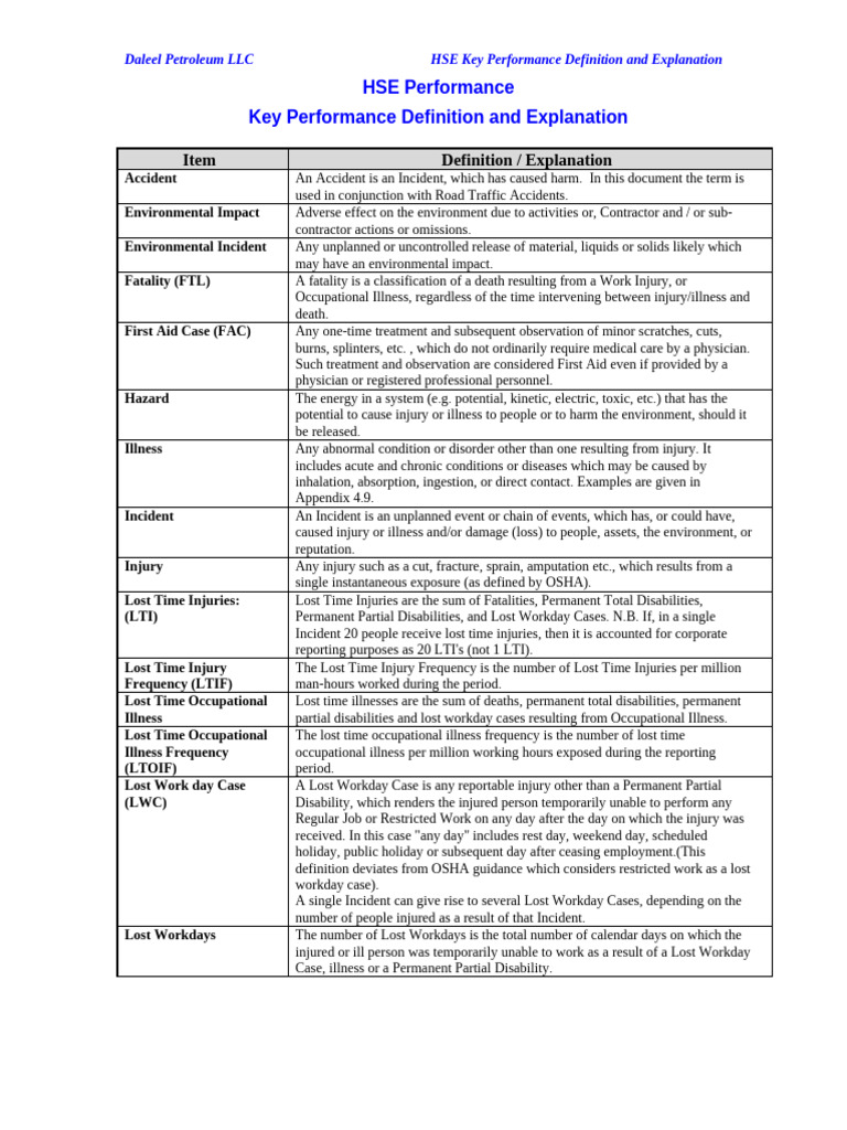 175243400 HSE Key Performance Definition and Explanation | PDF ...