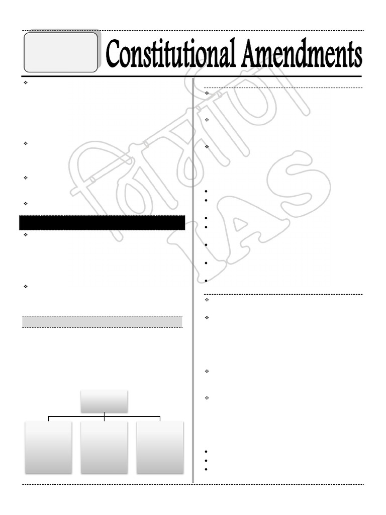 COI Amendment | PDF | Constitutional Amendment | Constitution