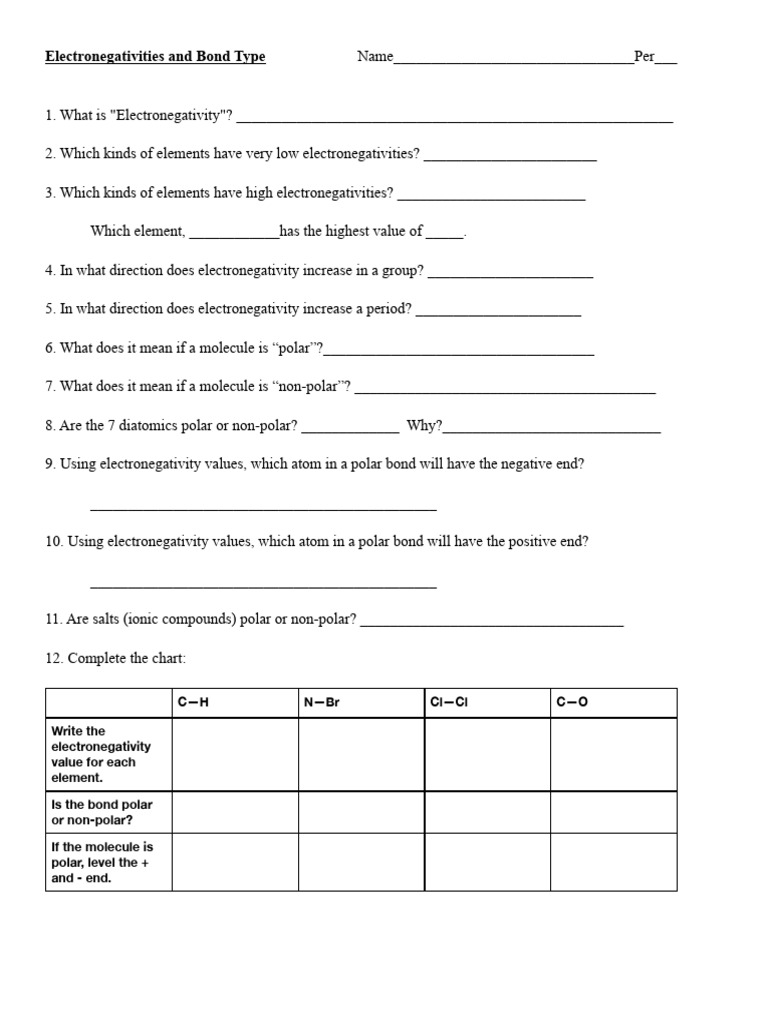 Electronegativity and Bond Types Quiz | PDF