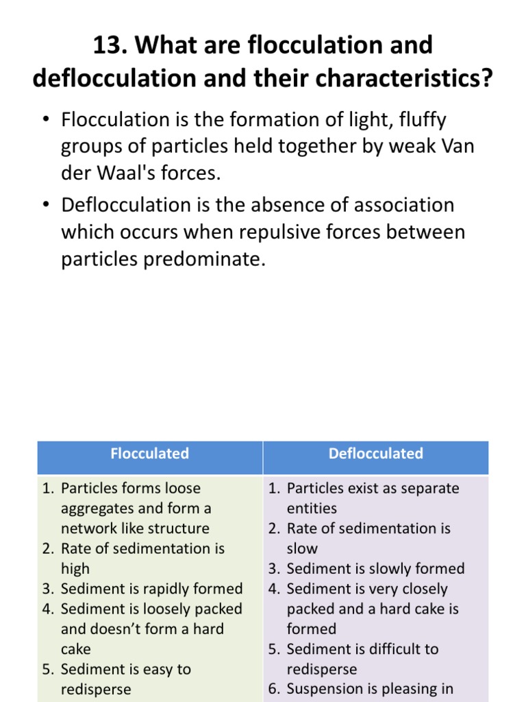Flocculated vs. Deflocculated Suspensions | PDF