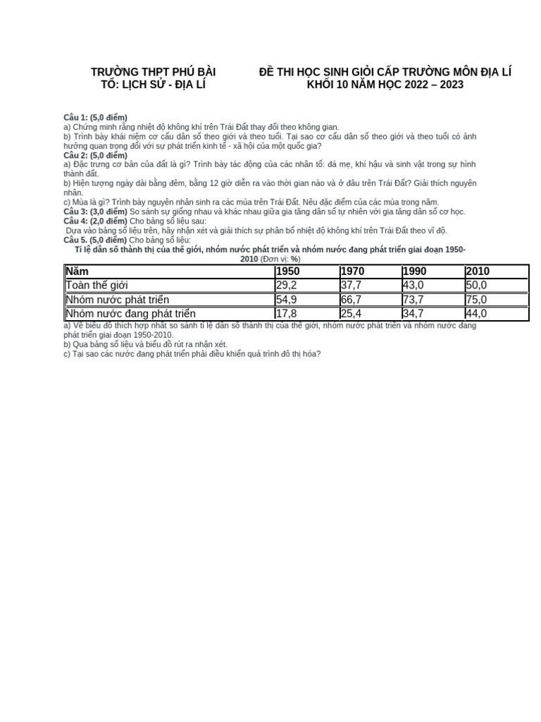 Trư NG THPT Phú Bài | PDF