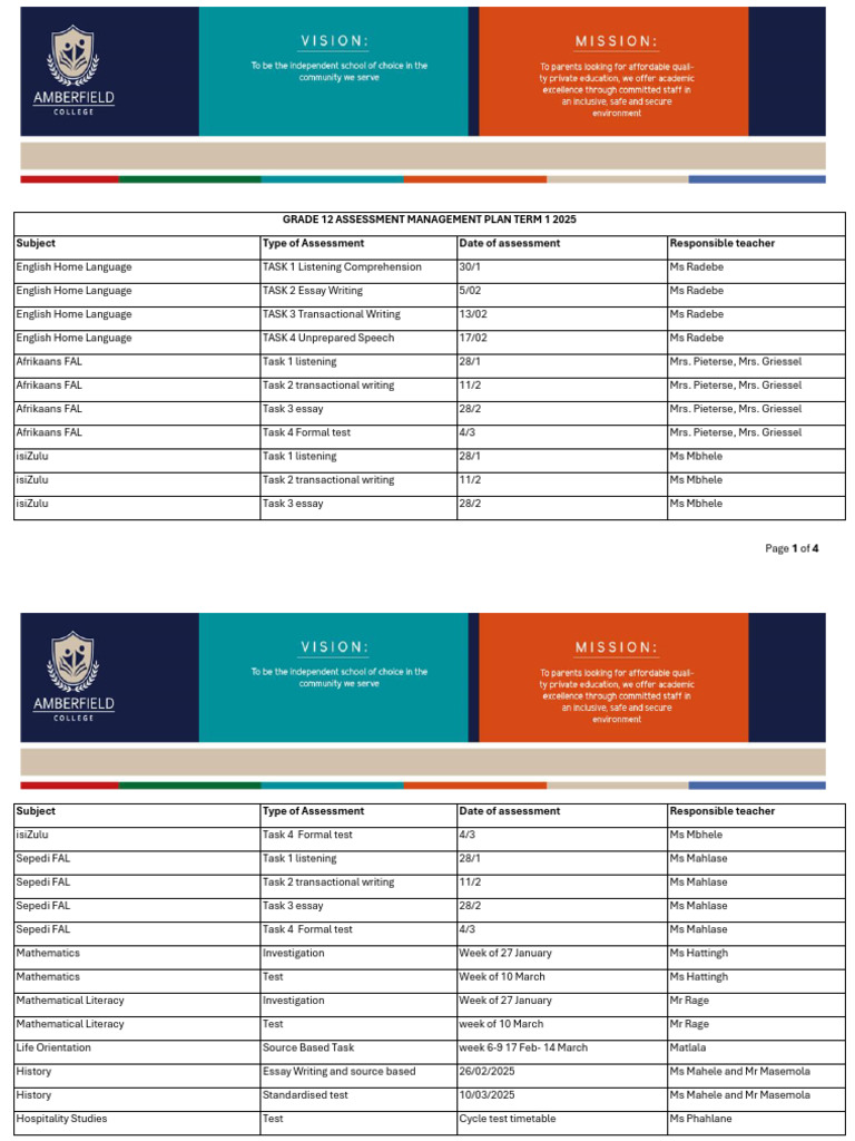 Grade 12 Assessment Management Plan Term 1 2025 | PDF | Graphics | Learning