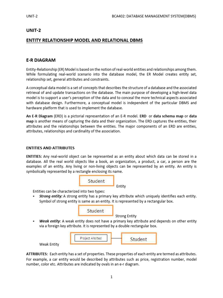 Unit 2 | PDF | Conceptual Model | Databases