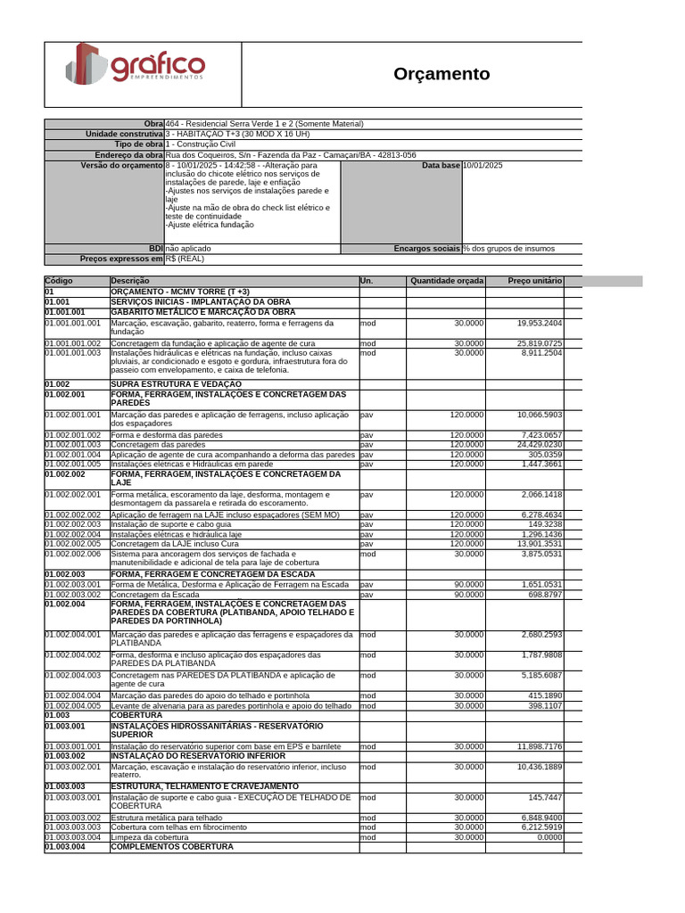 Relatorio 65 2 1 PDF Drywall Materiais De Constru o