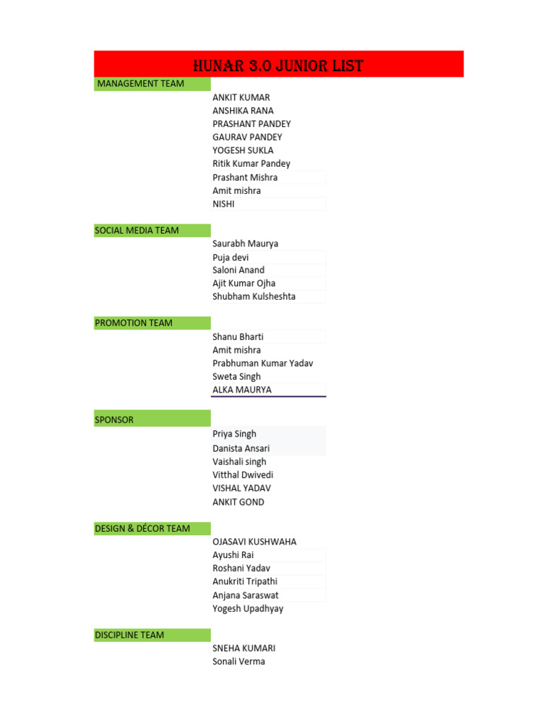 Hunar Junior List | PDF