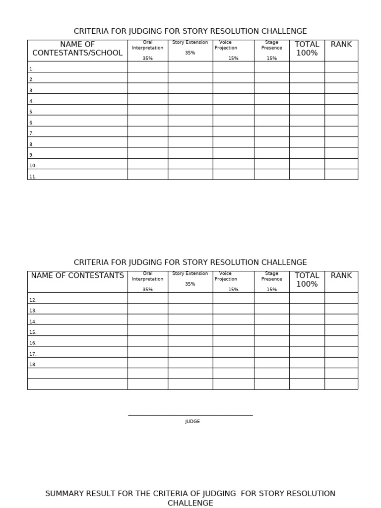 Criteria For Judging For Story Resolution Challenge Contest | PDF ...