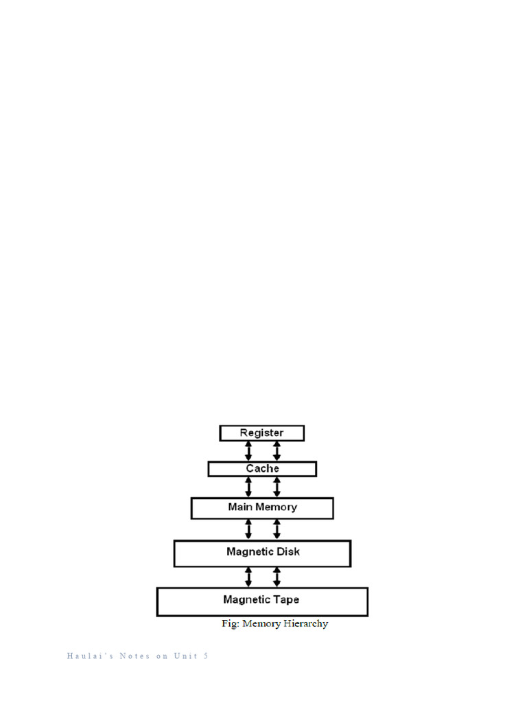 Unit - 5 | PDF | Read Only Memory | Random Access Memory