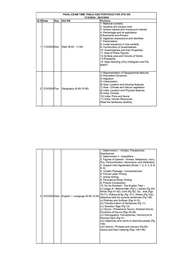 STD Viii - Final Exam Time Table and Portions | PDF | Noun | Chemistry