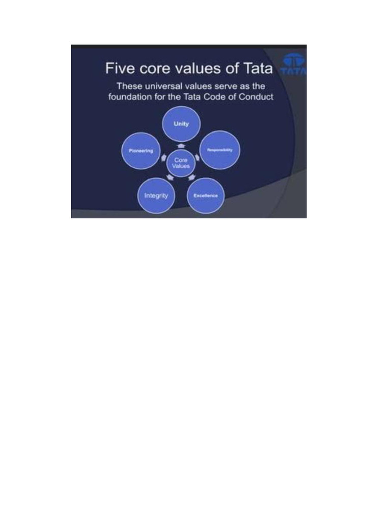 chp 4 data analysis | PDF | Competitive Advantage | Data