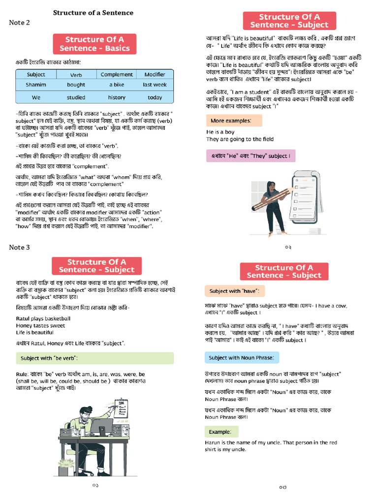 Structure of a Sentence & Tense Notes | PDF