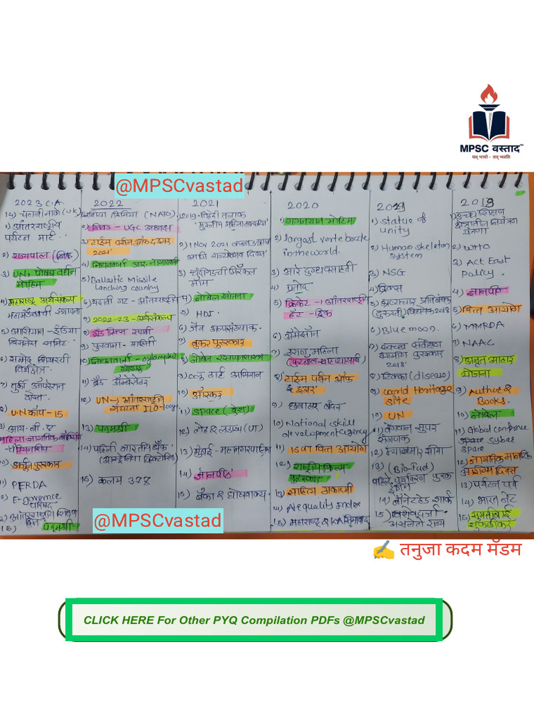 Current 2016-2023 All PYQ Topic List | PDF