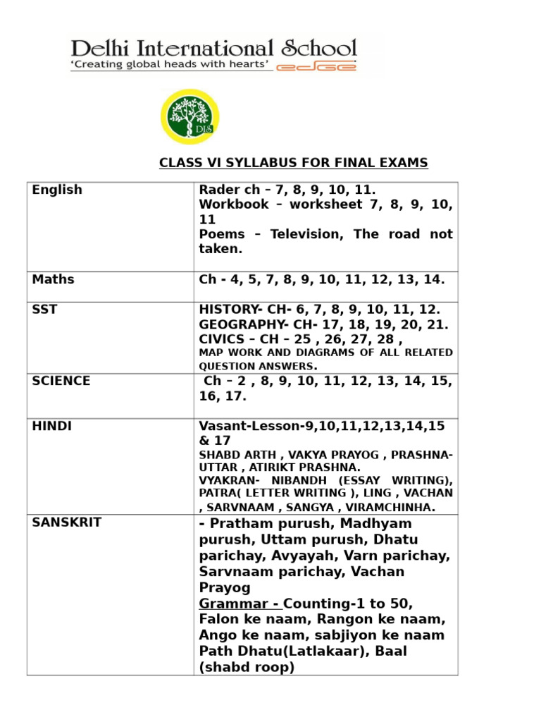 Class VI Final Exam Syllabus Overview | PDF