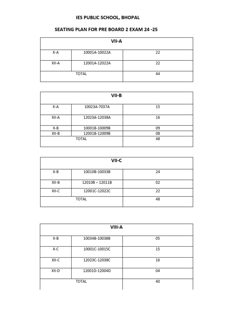 Pre Board 2 Seating Plan | PDF