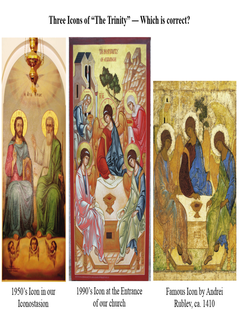 Icons of the Trinity: A Comparative Study | PDF | God The Father | Abraham