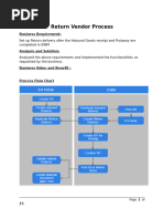 SOP - Inbound Delivery (IBD) Creation | PDF