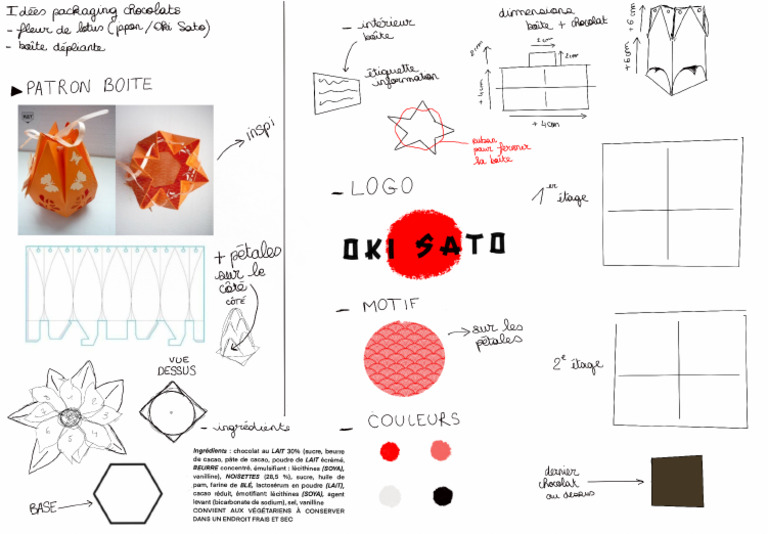 Planche de Recherches | PDF