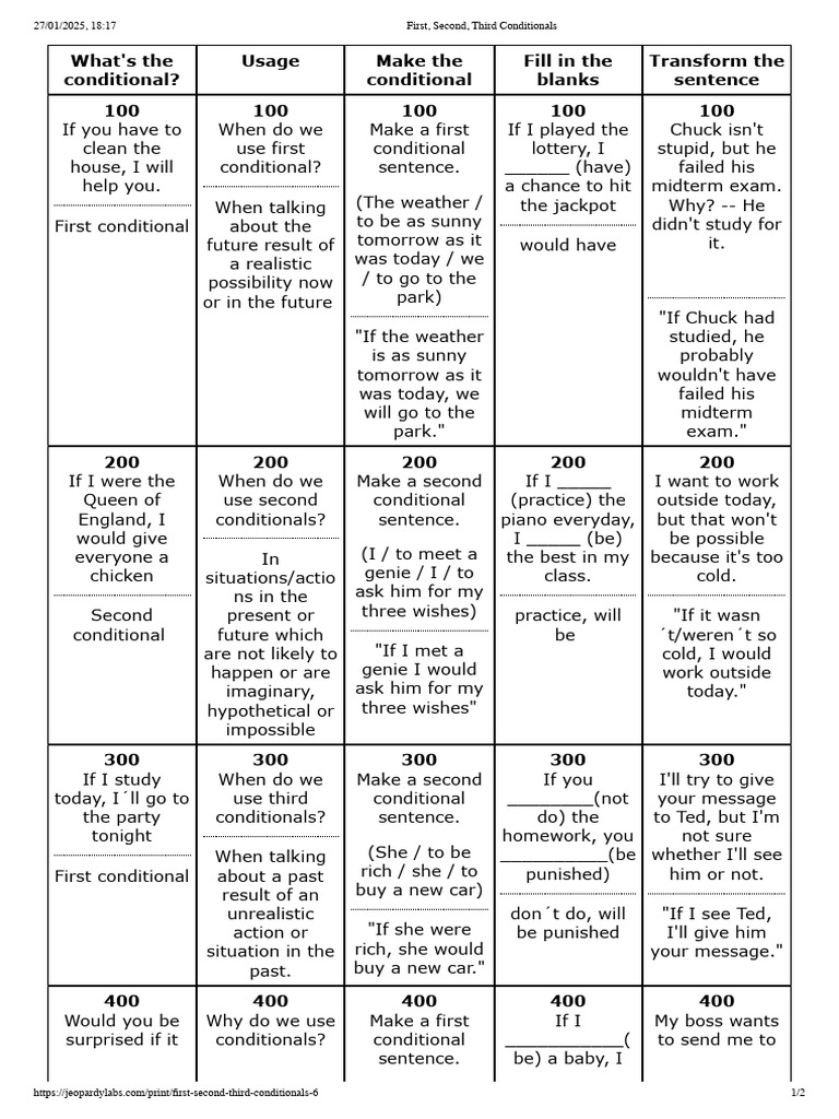 First, Second, Third Conditionals | PDF | Linguistic Morphology | Language Mechanics