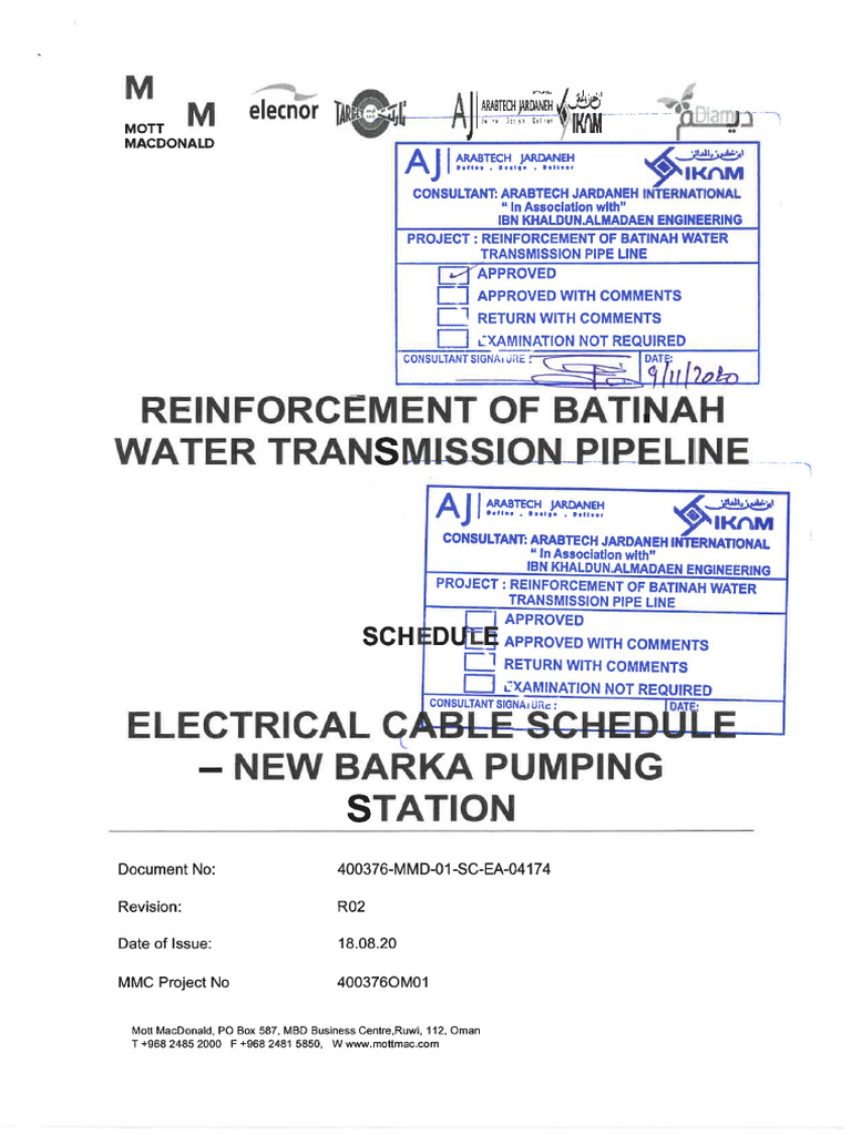 Electrical Cable Schedule - New Barka PS | PDF