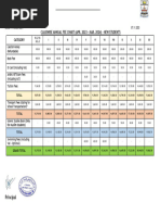 Dhirubhai Ambani International School Fees Breakdown (DAIS/NMAJS) | PDF