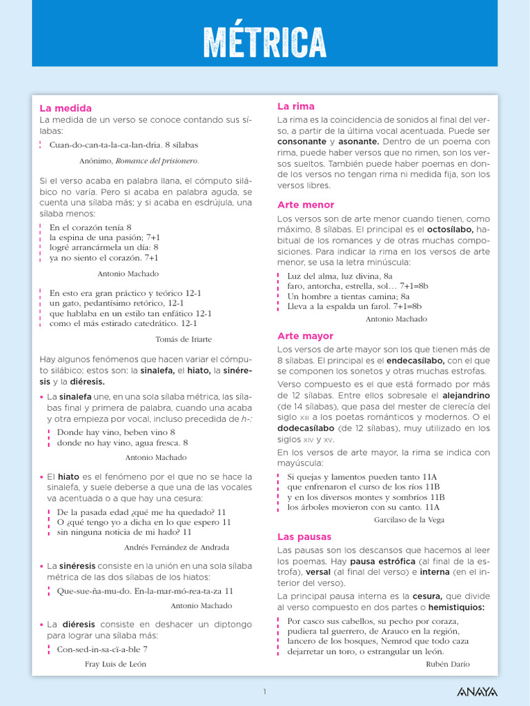 Métrica | PDF | Metro (poesía) | Poética