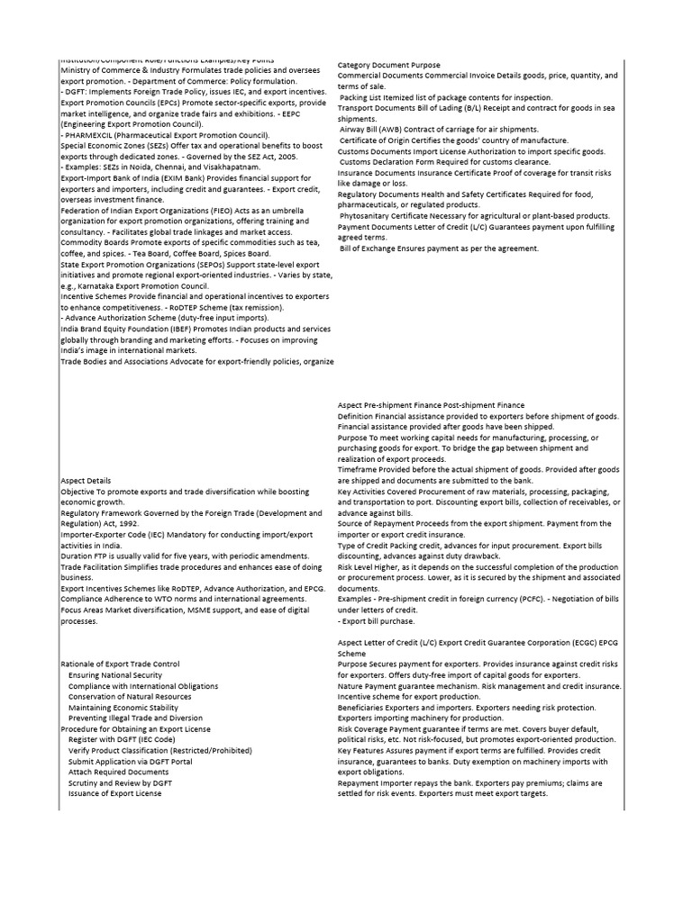 Overview of India's Export Promotion Framework | PDF | Letter Of Credit ...