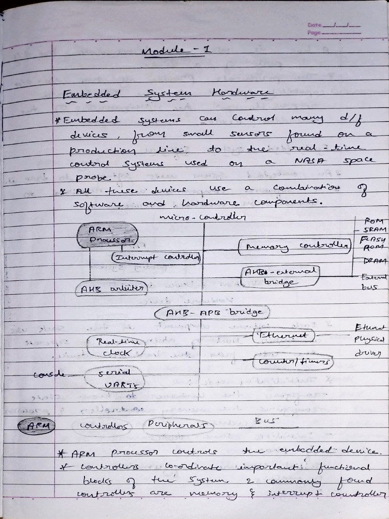 Horrible Harshitha MC-1,2,3,4 | PDF