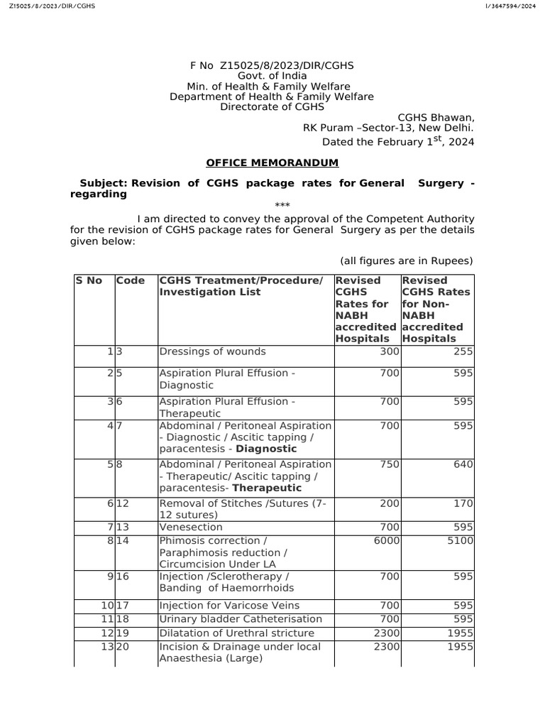 CGHS Revised Surgery Rates February 2024 | PDF | Medical Procedures ...